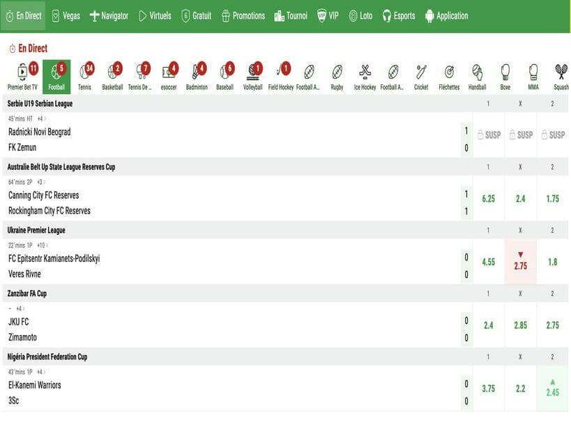 Comment faire les Premier Bet paris en ligne sportifs